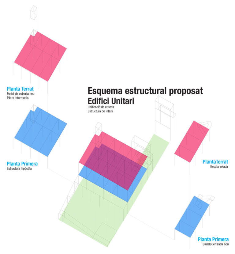 Una guardería, en un pabellón, en el corazón de un patio de manzana - Entre el tren y el andén
